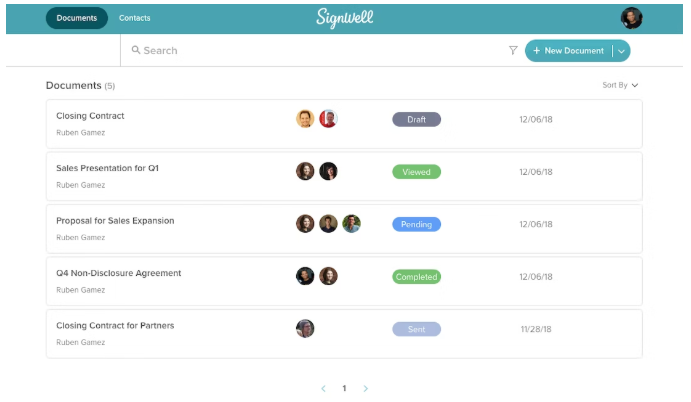 DocuSign vs. Adobe Acrobat Sign vs. SignWell