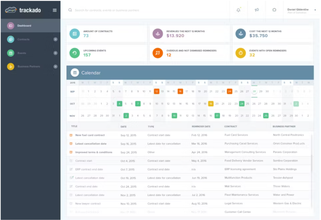 We Tested the Top 15 Enterprise Contract Management Software Solutions