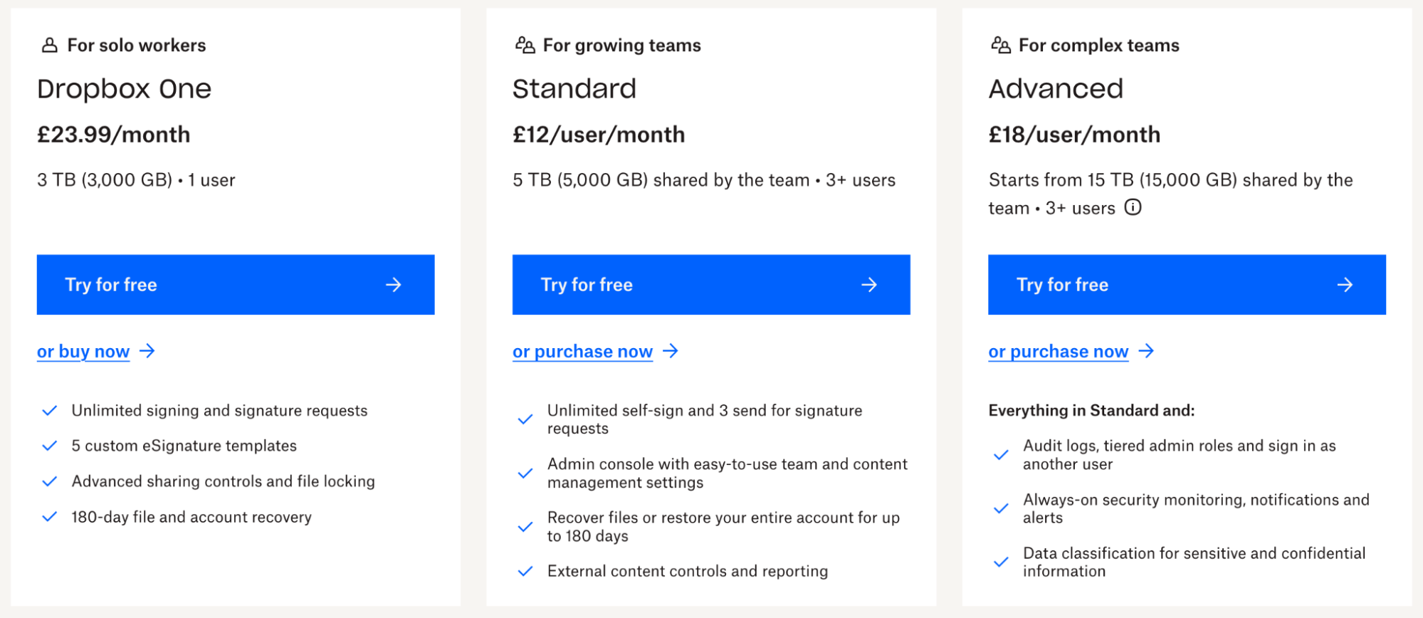 Here Are Our 5 Favorite Docusign Alternatives For Secure E Signatures