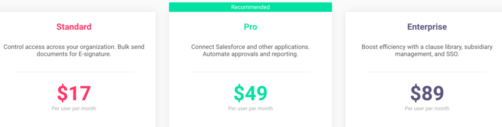 Here Are Our Top 10 Enterprise Contract Management Software Recommendations