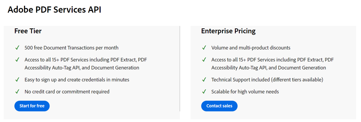 We Checked Out 13 Digital Signature APIs for Businesses. Here’s What We ...