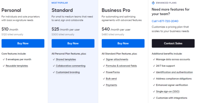 HelloSign vs. DocuSign vs. SignWell: Choosing the Best eSignature ...