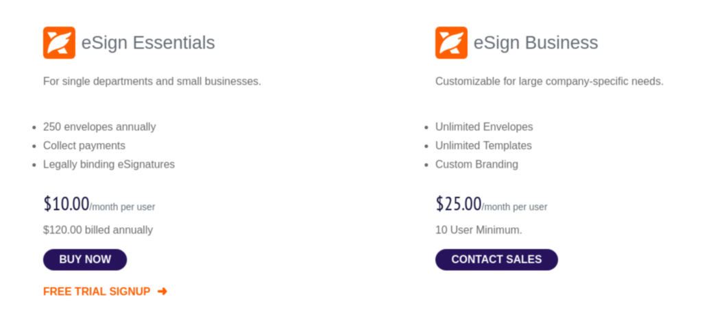 We Checked Out 13 Digital Signature APIs for Businesses. Here’s What We ...