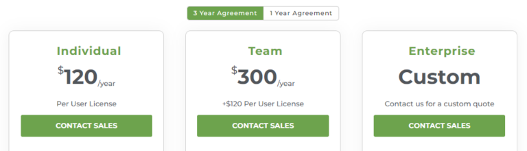 Electronic Signature Guide: Software & Best Practices