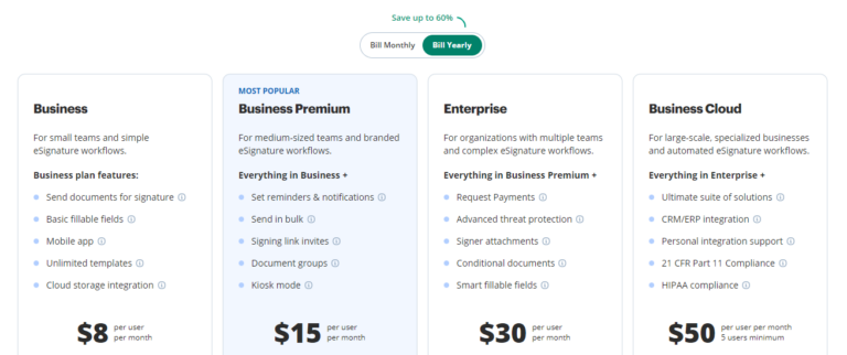 Electronic Signature Guide: Software & Best Practices