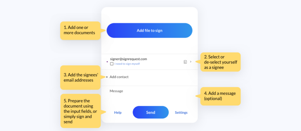 Electronic Signature Guide: Software & Best Practices