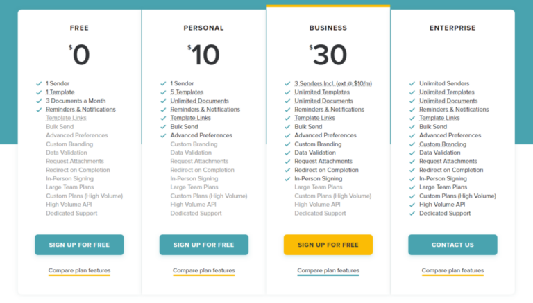 Our Guide to Electronic Signatures For Small Business (12 Amazing Tools)