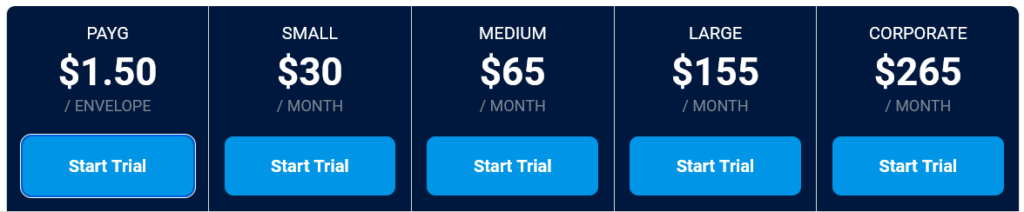 Our Guide to Electronic Signatures For Small Business (12 Amazing Tools)