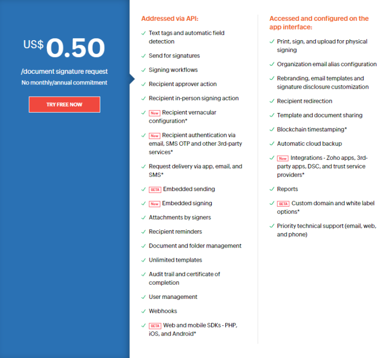 We Checked Out 13 Digital Signature APIs for Businesses. Here’s What We Found.