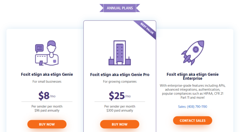 Electronic Signature Guide: Software & Best Practices