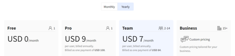 Electronic Signature Guide: Software & Best Practices