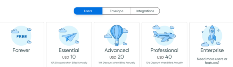 Adobe Sign Alternatives: 8 Tools for Collecting Digital Signatures