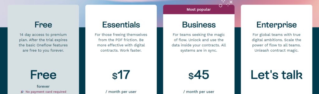 We Tried 12 Exceptional PandaDoc Alternatives for Every Use