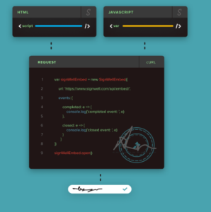 Our Guide to Electronic Signatures For Small Business (12 Amazing Tools)