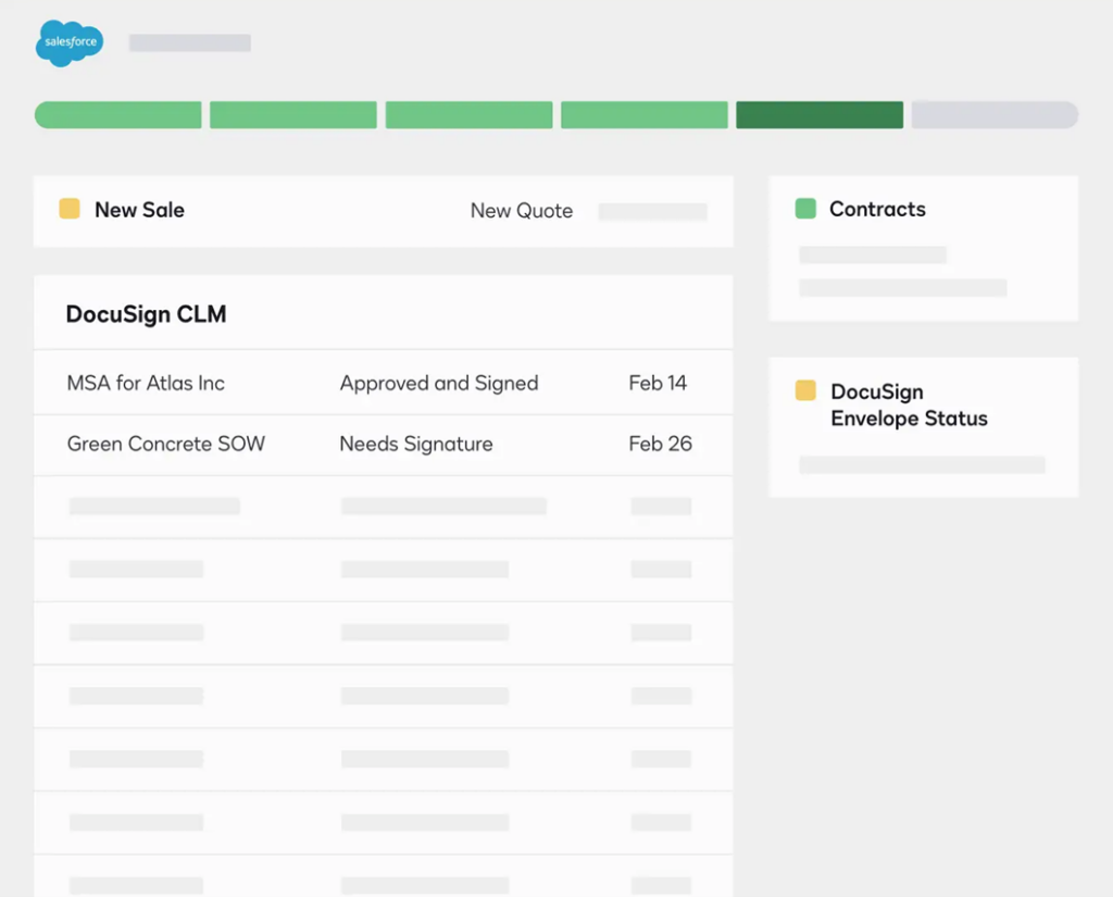 We Found the 7 Best Salesforce Electronic Signature Solutions
