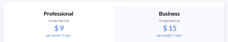 We Reviewed 15 of the Best Electronic Signature Software on the Market