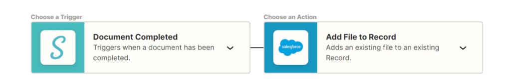 We Tried the 12 Best Contract Management Software