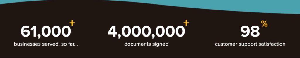 Here’s Our In-Depth Guide on How to Write a Contract