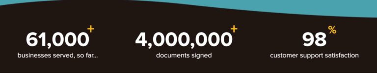 Here’s Our In-Depth Guide on How to Write a Contract