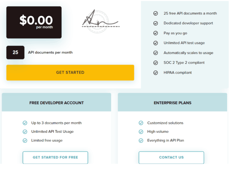 Adobe Sign API Pricing Guide: Features, Plans, Pros & Cons - SignWell